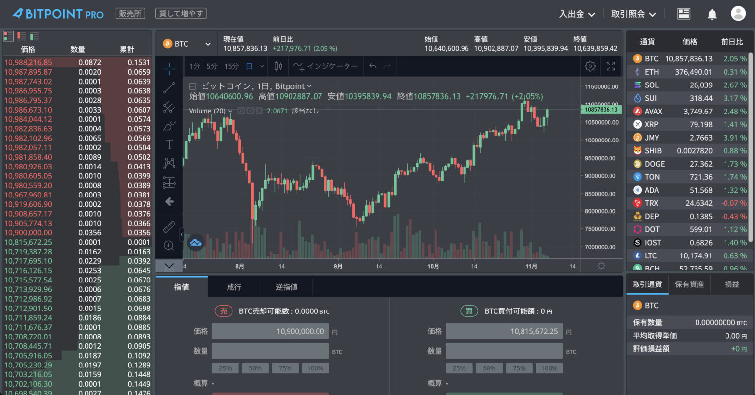 ビットポイントで取引所売買（板取引）する方法、販売所との違いや使い分けのコツも紹介【BITPOINT PRO】 | CosmoCrypto