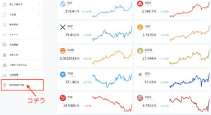 ビットポイントで取引所売買（板取引）する方法、販売所との違いや使い分けのコツも紹介【BITPOINT PRO】 | CosmoCrypto